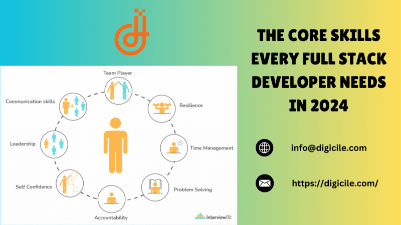 The Core Skills Every Full Stack Developer Needs In 2024 - Digicile