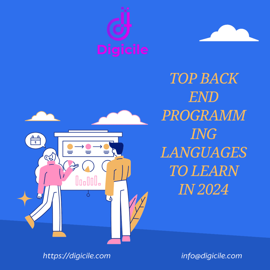 Top Back End Programming Languages for 2024 | Guide Digicile